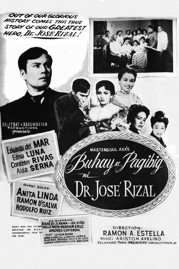 Ang Buhay at Pag-ibig ni Dr. Jose Rizal Reviews, Ratings, Spoilers and Wiki